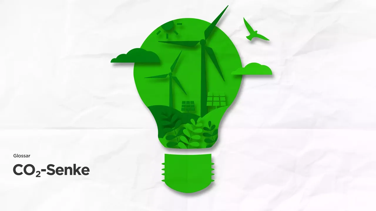 CO2-Äquivalent: Definition • Einfach Erklärt | klimavest.de